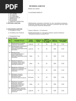 Anjab Dan Abk Bidan Terampil 2023 | PDF