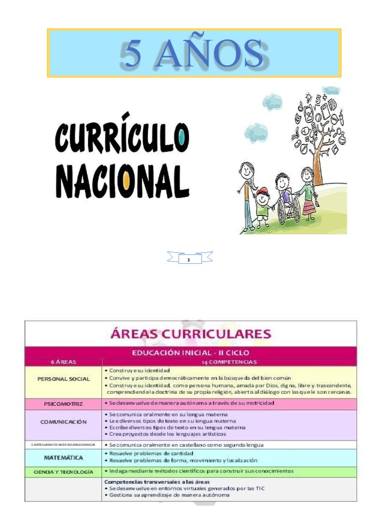 Actividades de Integración Curricular en Secundaria | PDF | Aprendizaje ...
