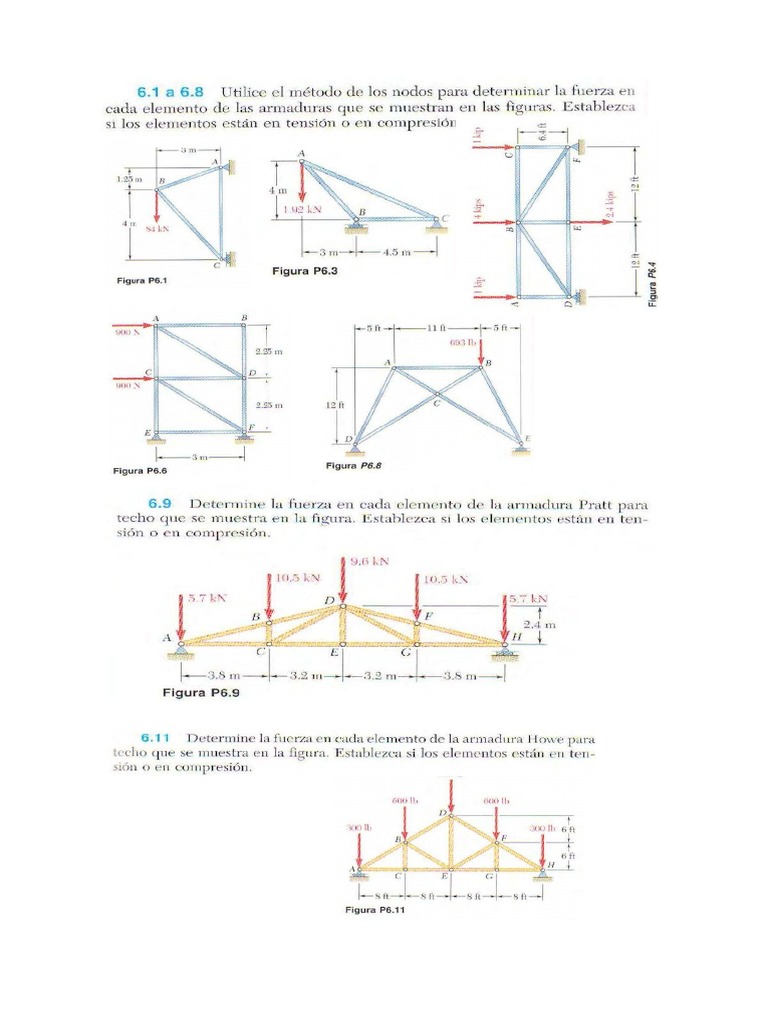 Resolucion de Ejercicios de Estatica de Cuerpos Rigos | PDF