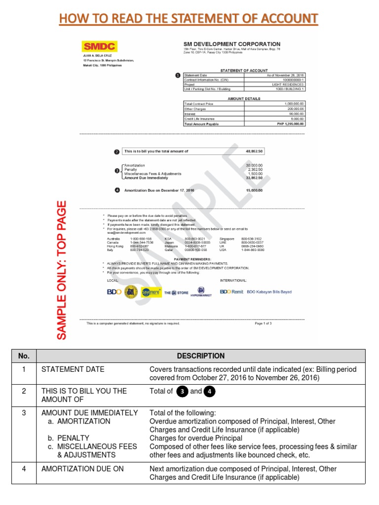 How To Read The Statement of Account (SOA) | PDF