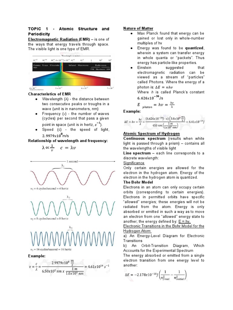 CHM012-compressed Final | PDF