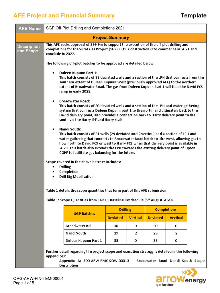 Project Summary - 20202601400 - SGP Off Plot Drilling and Completions ...