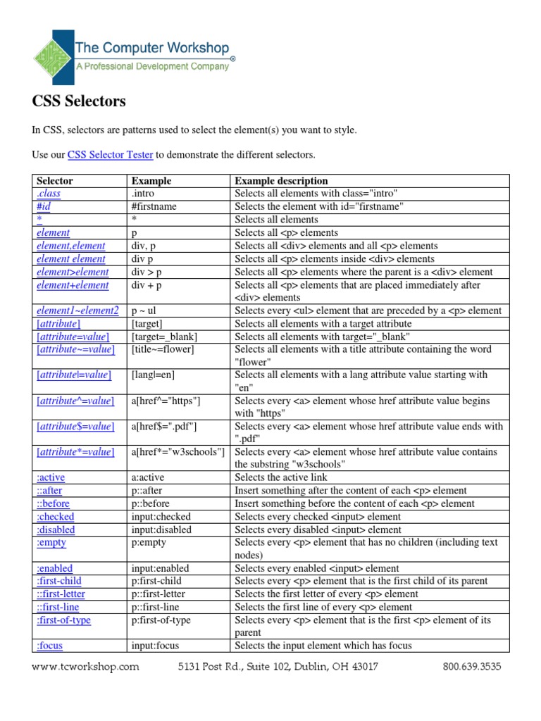 CSS SelectorList | Download Free PDF | Web Development | Software ...