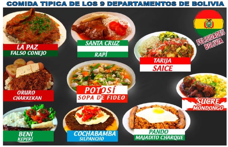 Platos Tipicos de Bolivia | PDF