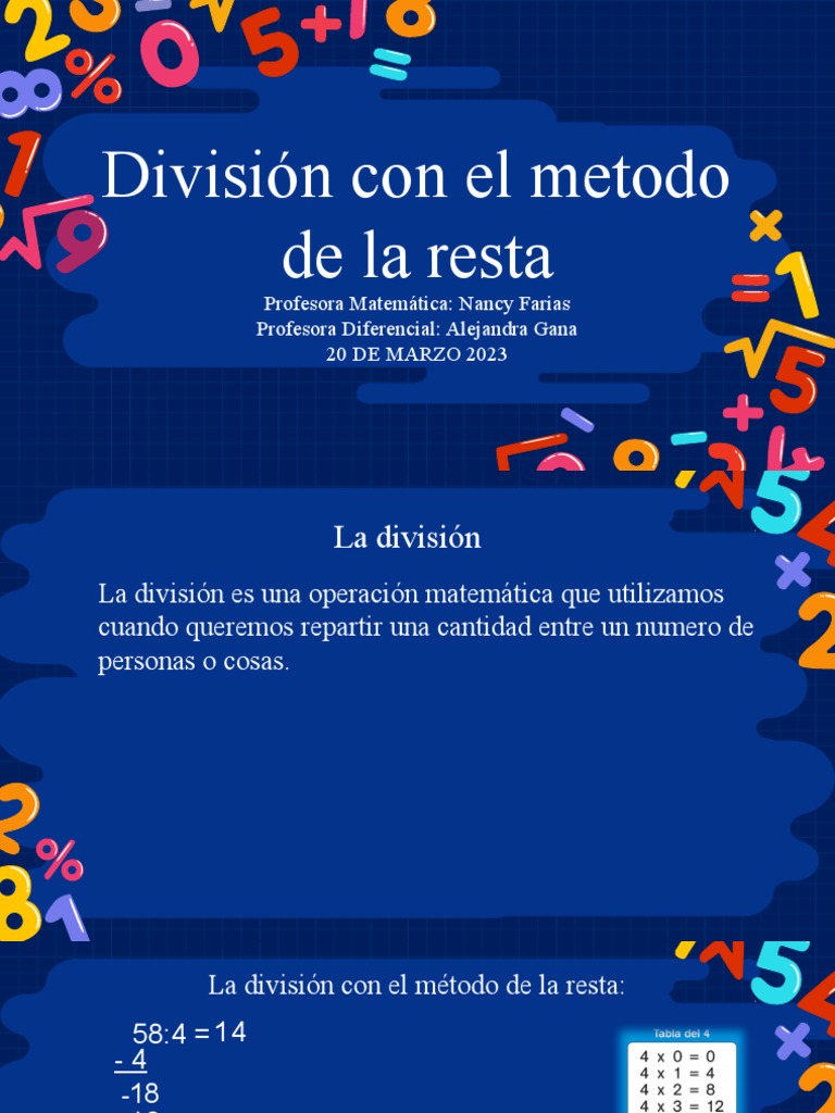 División con Resta: Método Paso a Paso | PDF
