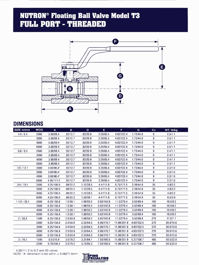 Nutron Threaded Ball Valve Dimensions - X | PDF