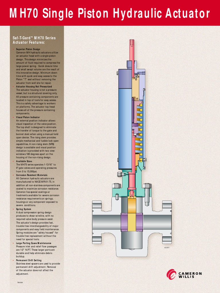 MH70 Single Piston Hydraulic Actuator | PDF | Valve | Actuator