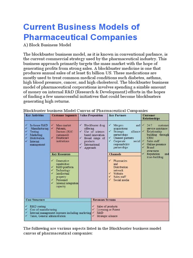 Current Business Models of Pharmaceutical Companies | PDF ...