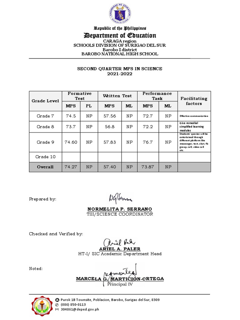 2 MPS Science Second Quarter 2021 2022 | PDF