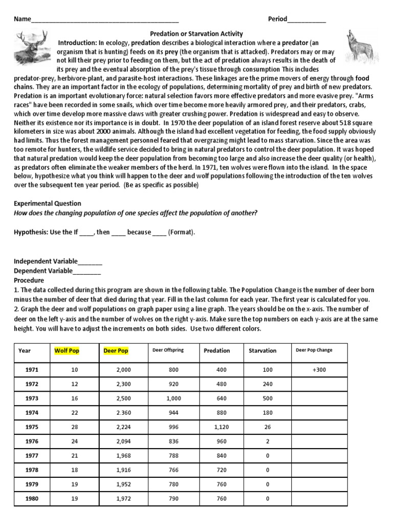 Predation or Starvation Activity | PDF | Predation | Natural Environment