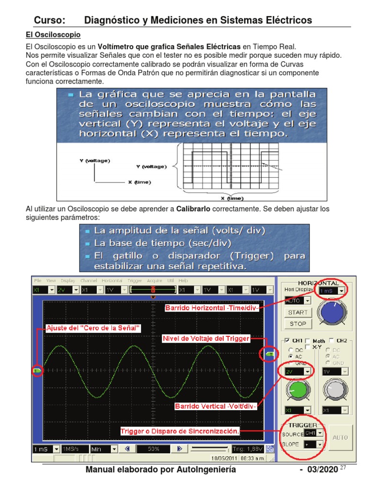 4.manual DyMSE Uso y Calibración Del Osciloscopio | PDF | Corriente eléctrica | Corriente alterna