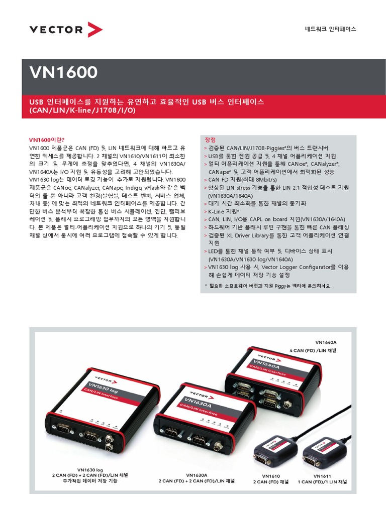 43 VN1600 | PDF