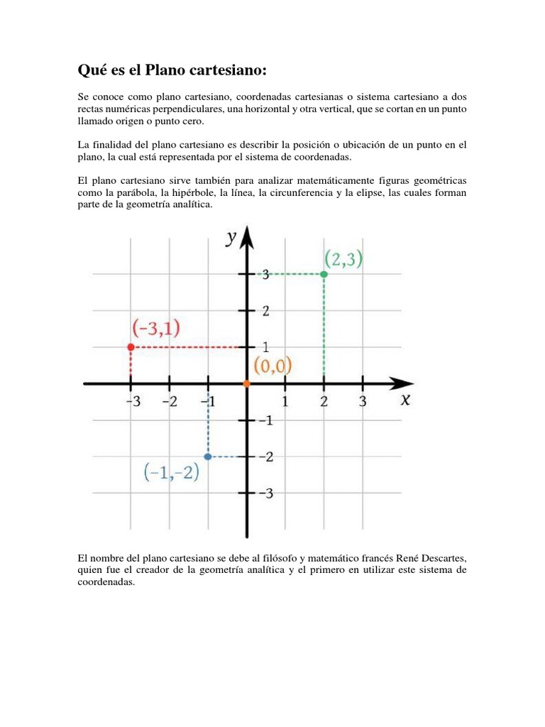 Introducción al Plano Cartesiano | PDF | Sistema de coordenadas ...
