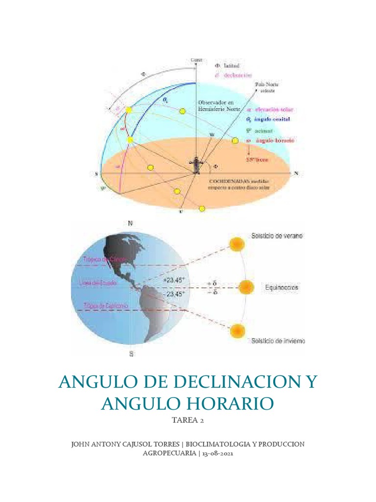 Ángulo de Declinación y Horario Solar | PDF | Tierra | Hora