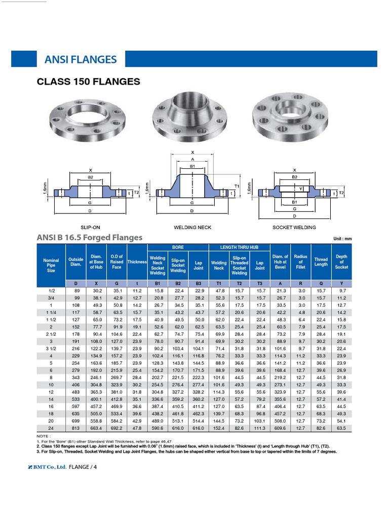 ANSI B16.5 Flange Catalogue | PDF | Screw | Pipe (Fluid Conveyance)