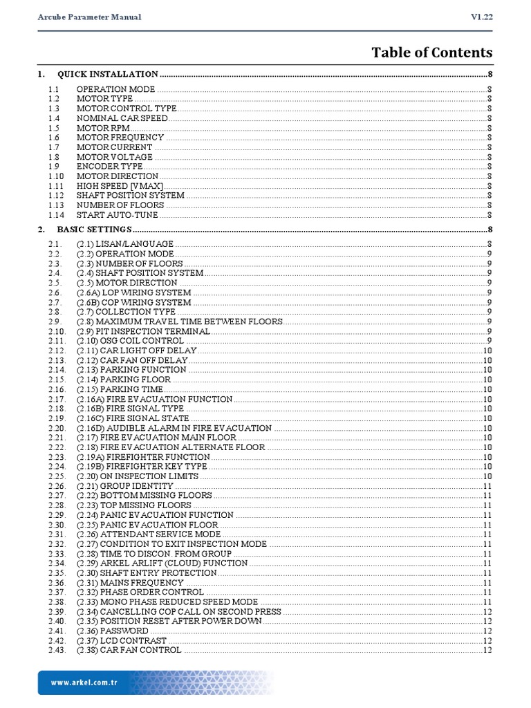Arkel Menu | PDF | Equipment | Electrical Components