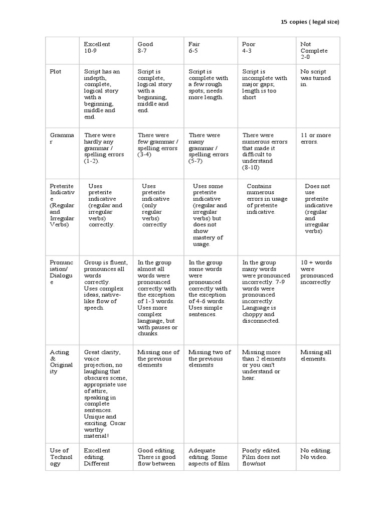 El Noticiero Rubric | PDF | Linguistics | Linguistic Morphology