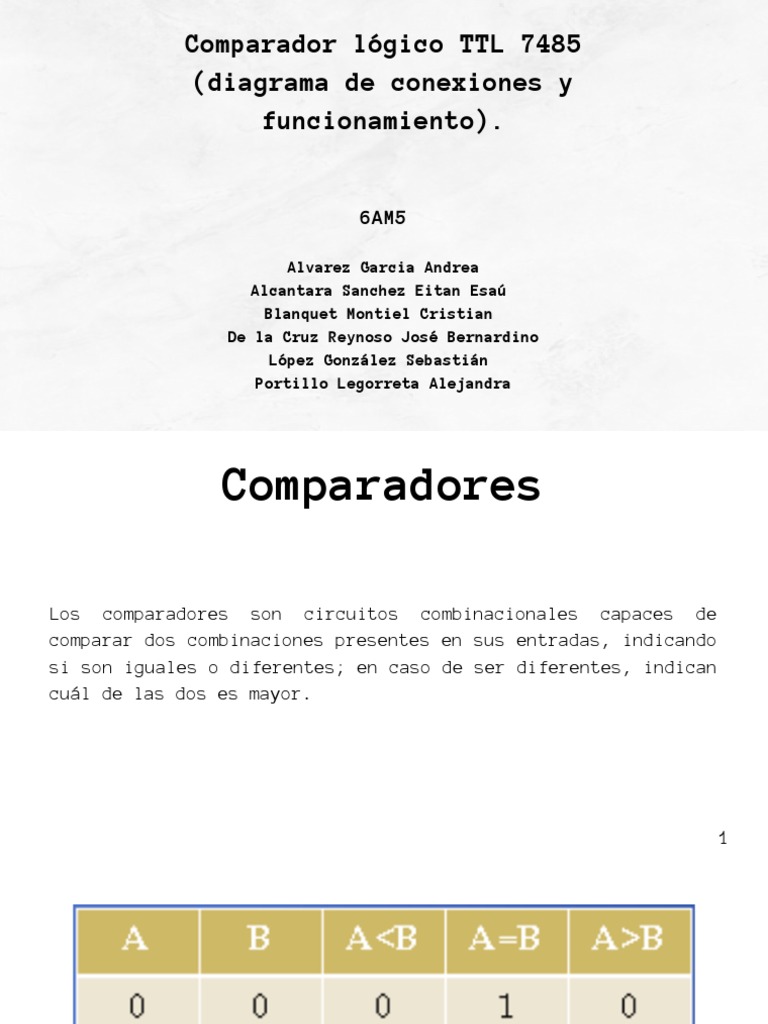 Comparador Lógico TTL 7485 (Diagrama de Conexiones y Funcionamiento ...