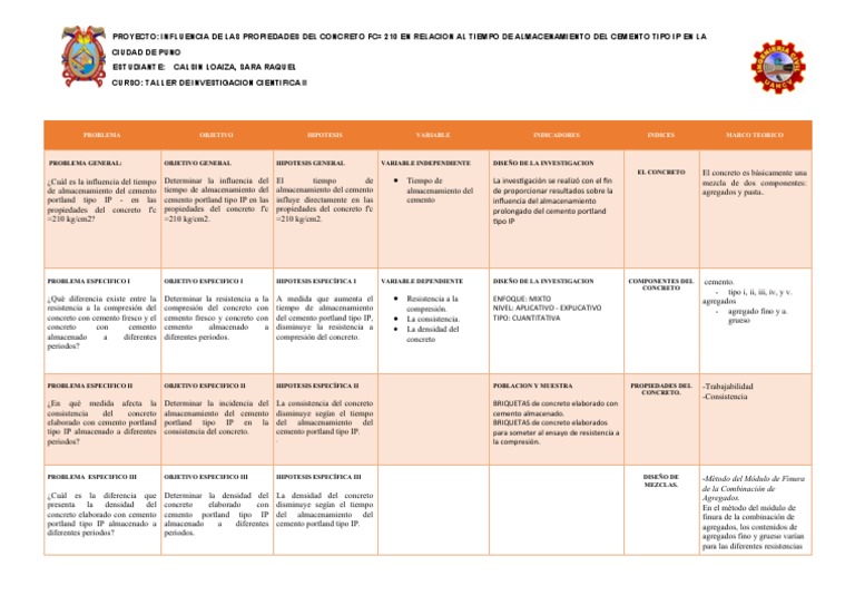 MATRIZ | PDF | Hormigón | Cemento
