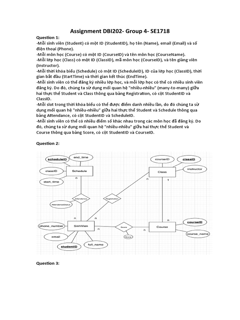 Assignment DBI202 | PDF