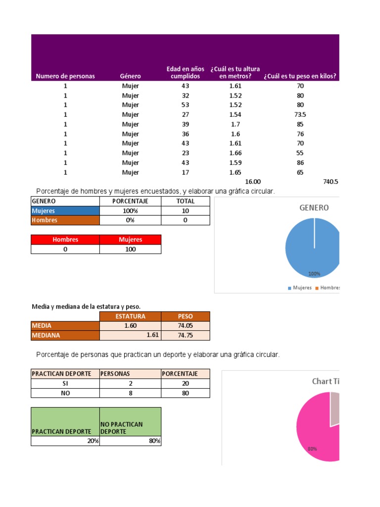 Modulo 17 Actividad Integradora Numero 6 M17S3AI6 | PDF