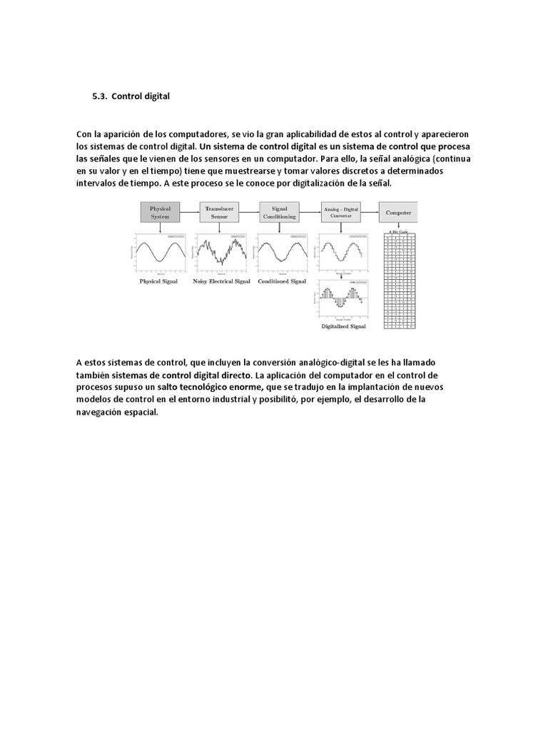 5-3 Control Digital | PDF