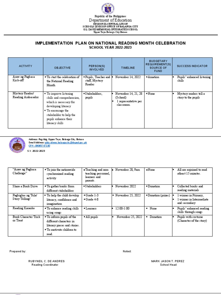 ACTION-PLAN-ON-NATIONAL READING MONTH 2021 | PDF