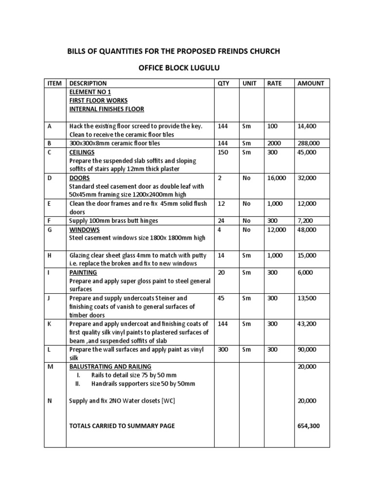 BILLS OF QUANTITIES of FREINDS CHURCH | PDF