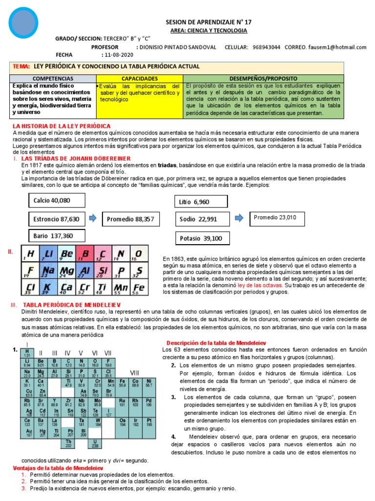 Sesion de Aprendizaje #17 | PDF | Tabla periódica | Química