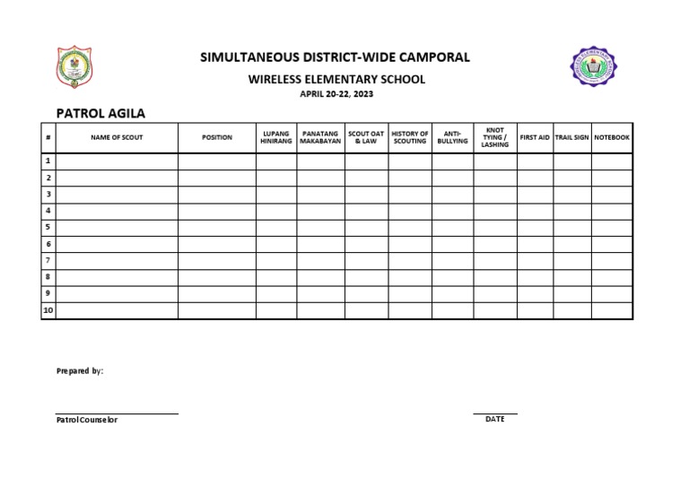 BSP Camping Patrol Spare Time Activity Checklist Sample | PDF