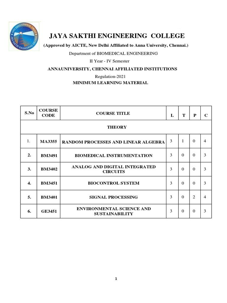 Jaya Sakthi Engineering College: (Approved by AICTE, New Delhi ...