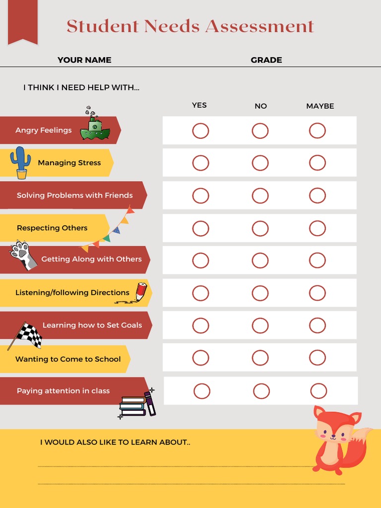 Student Needs Assessment Overview | PDF | Career & Growth