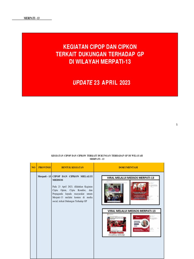 Matriks Cipop Dan Cipkon Dukungan Terhadap GP (Merpati-13, 23 April 2023) | PDF