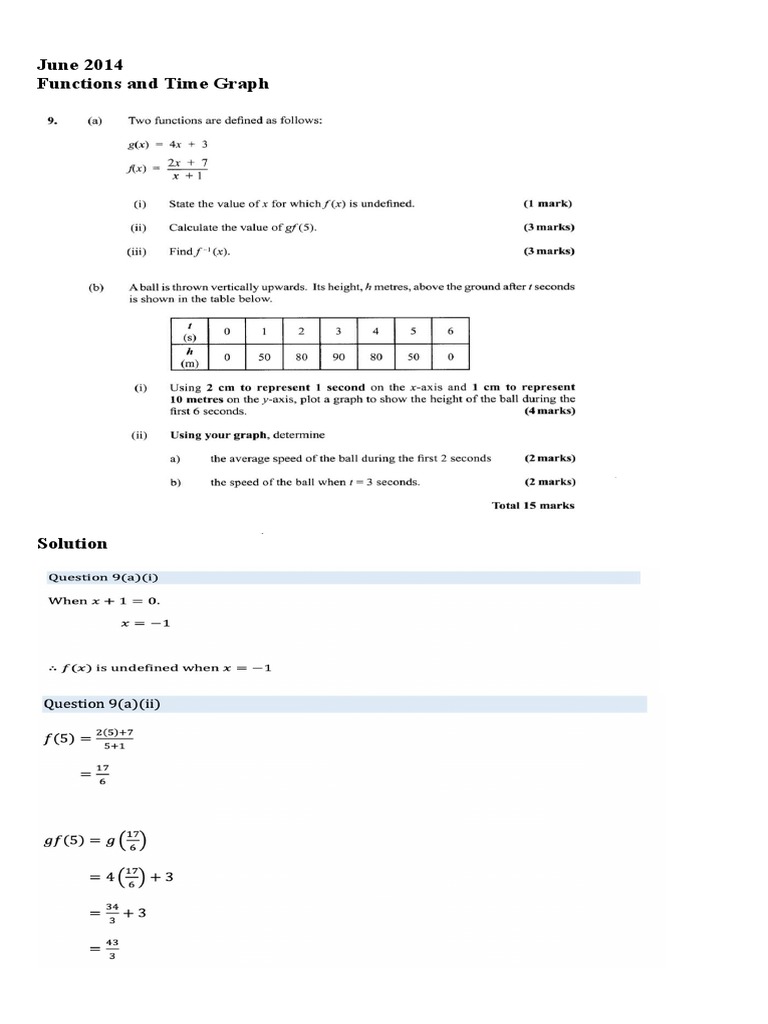 Functions and Time Graph Solutions | PDF