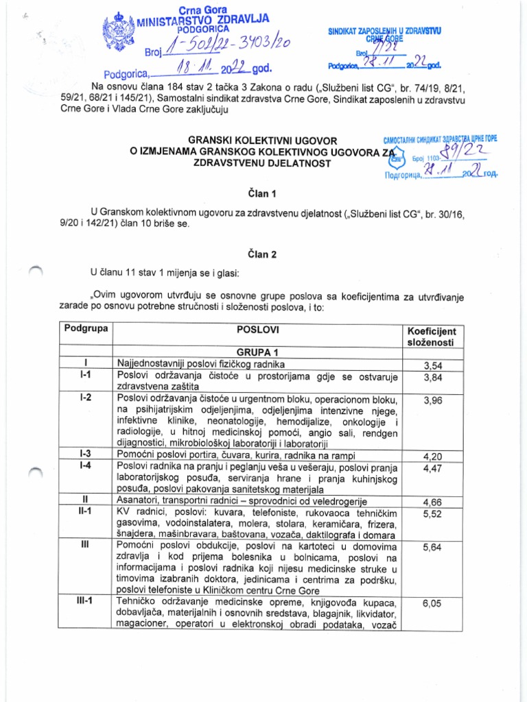 1 50222 340320 Granski Kolektivni Ugovor 1 | PDF