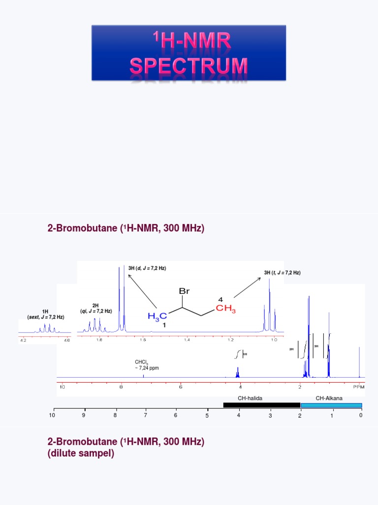 Kuliah 3 NMR | PDF | Proton Nuclear Magnetic Resonance | Spectroscopy