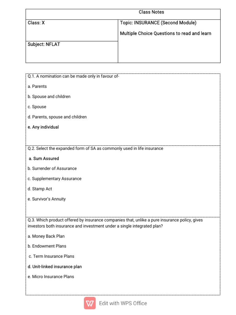 Class Notes Class: X Topic: INSURANCE (Second Module) Multiple Choice ...
