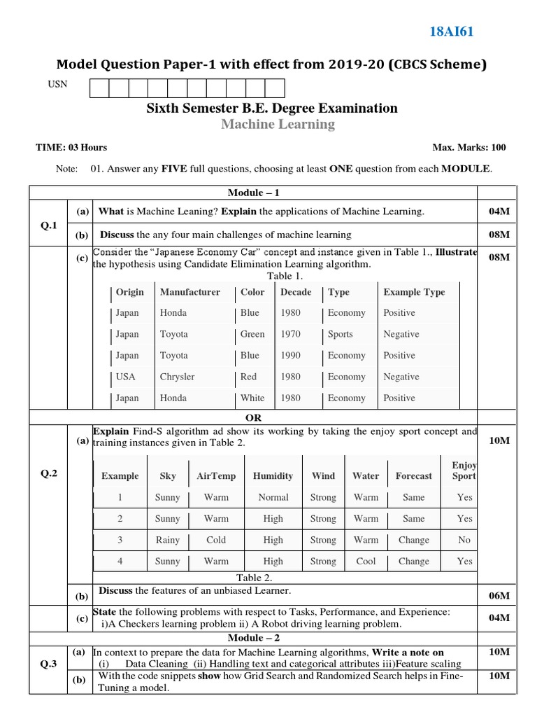 18AI61 | PDF | Support Vector Machine | Algorithms And Data Structures