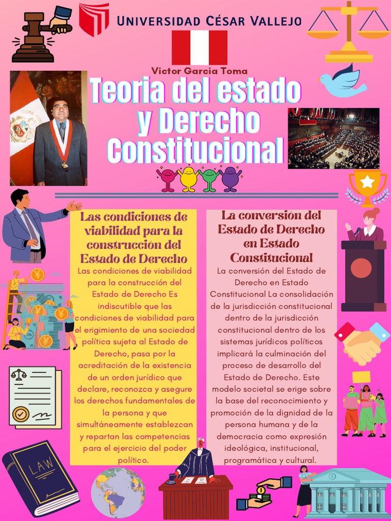 Teoria del estado y Derecho constitucional (1) | PDF