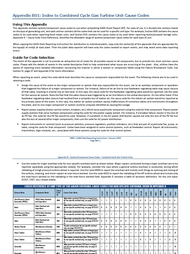 Appendix B01 Combined Cycle Gas Turbine Unit Cause Codes 2023 DRI | PDF
