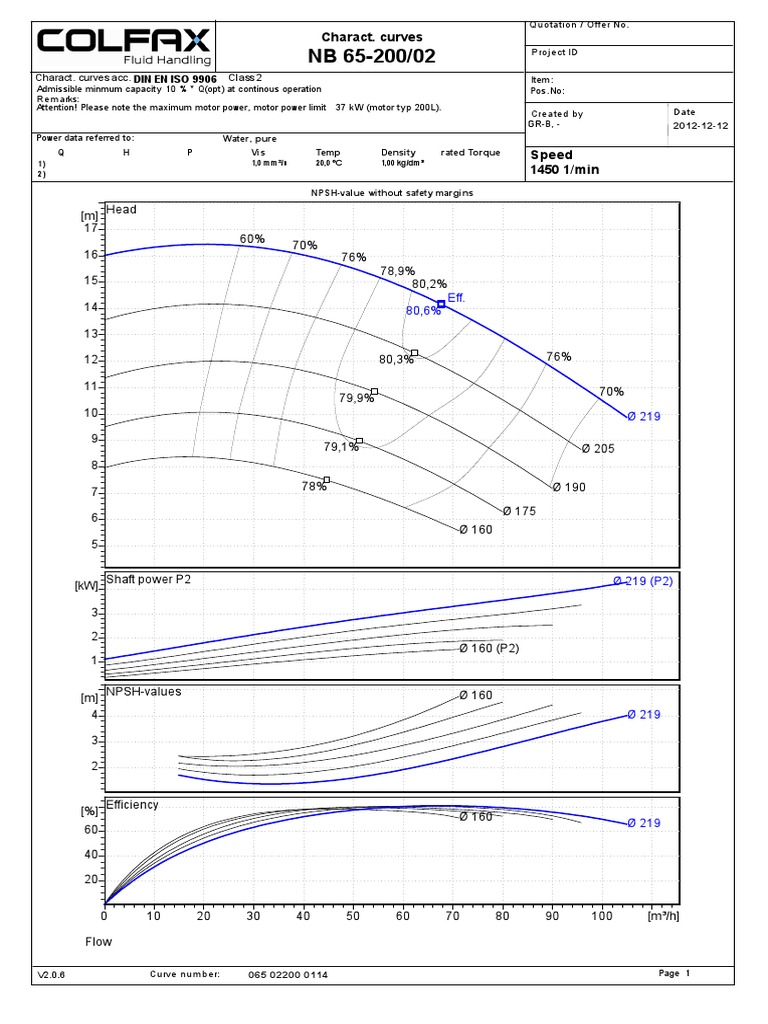 NB 65-200 - 02 Technical Datasheet | PDF | Mechanical Engineering