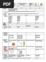 G10 Science Q3 - Week 1 - Male Reproductive System | PDF | Reproductive ...