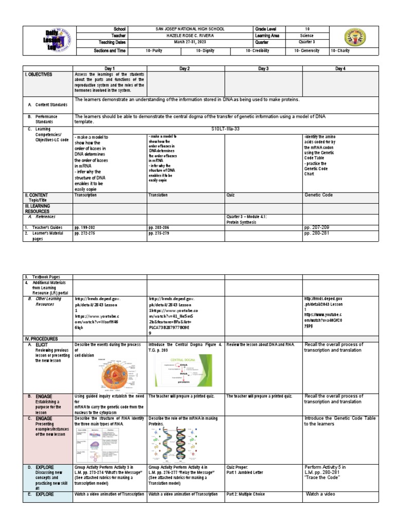 Daily Lesson Log | PDF | Translation (Biology) | Genetic Code