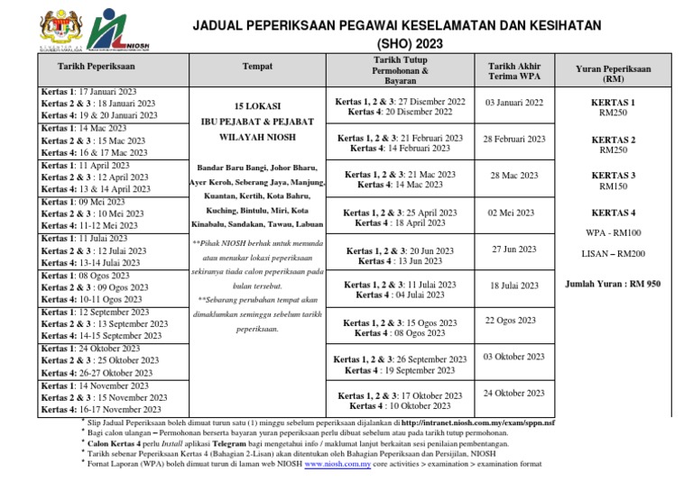 SHO_EXAM_SCHEDULE_2023_v2 | PDF