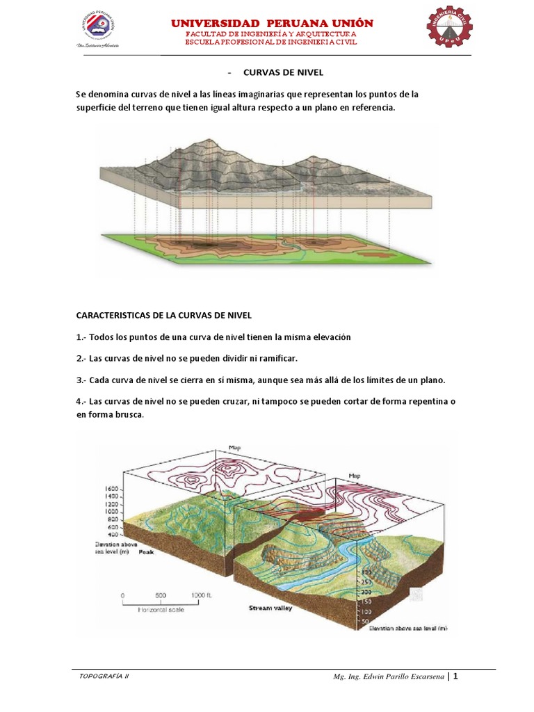 Curvas de Nivel | PDF Curvas de Nivel | PDF
