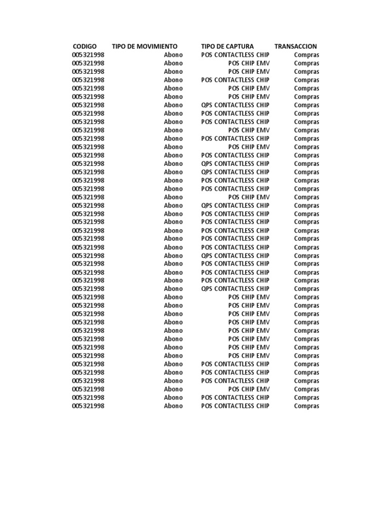 Untitled | PDF | Emv | Computer Networking