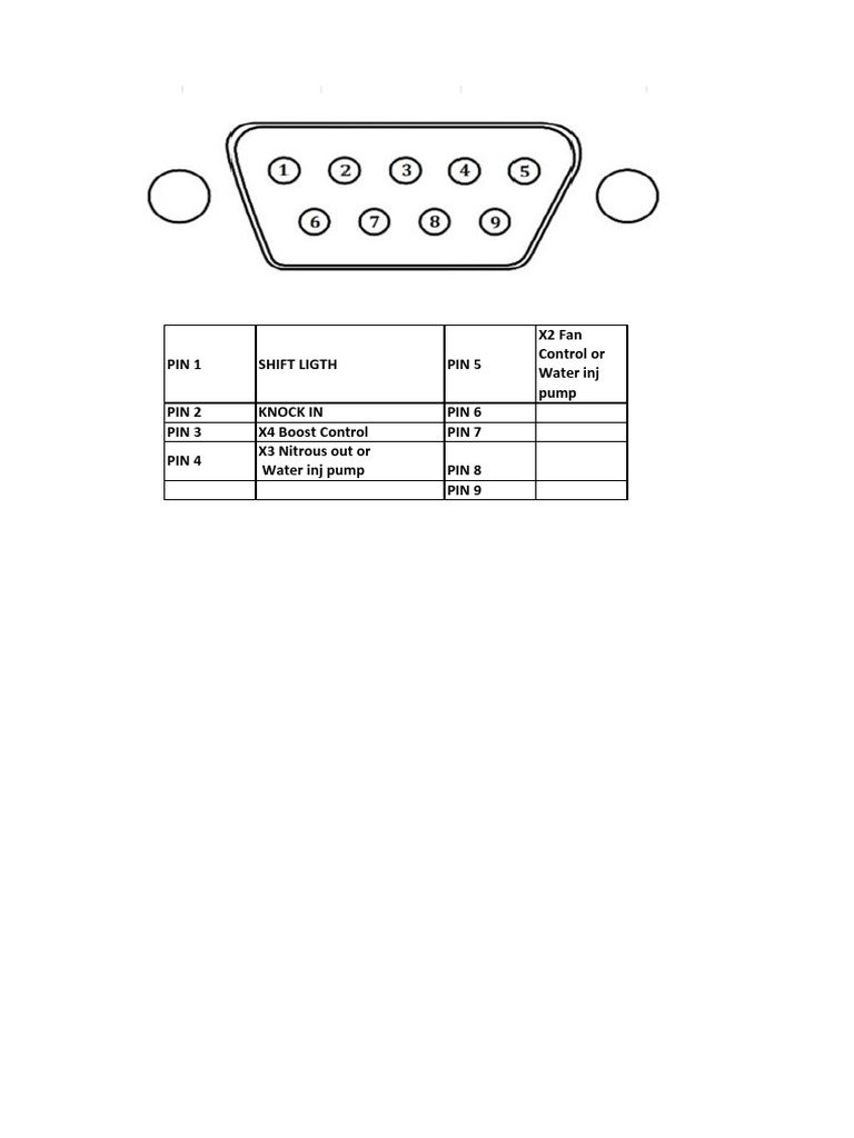 DB9 Pinout for X2 Fan Control | PDF