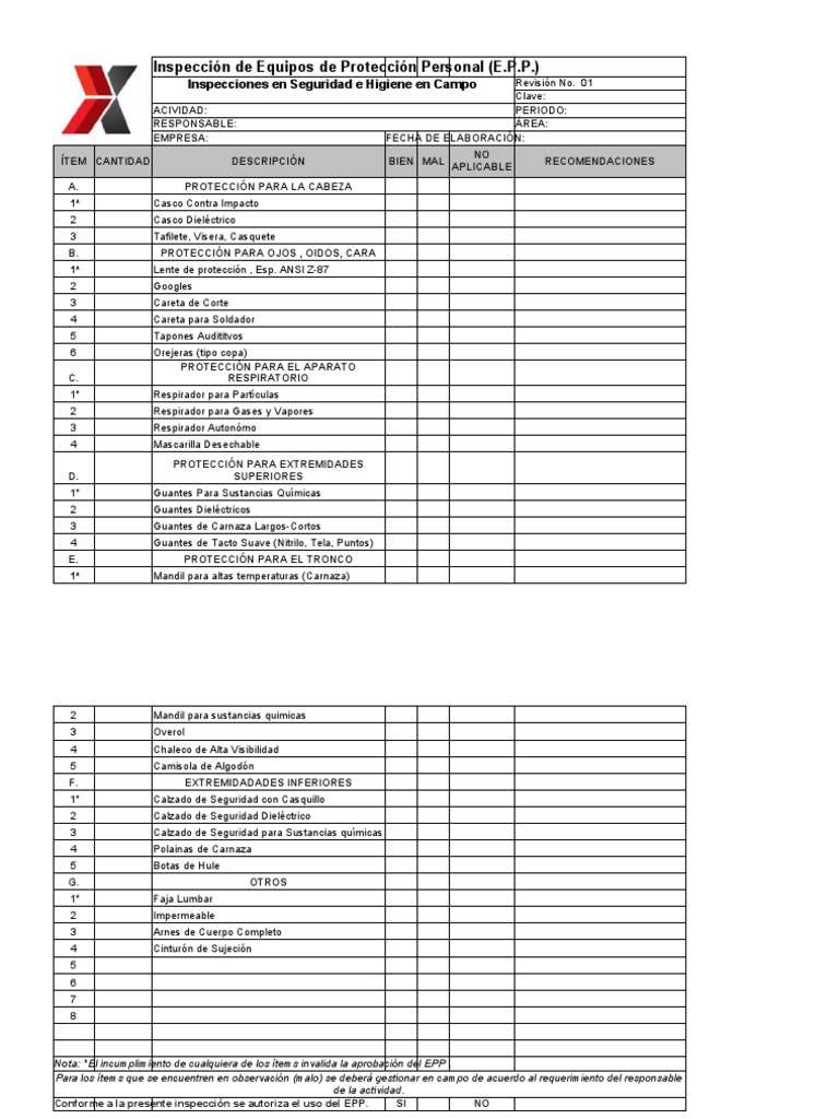 Inspección de EPP: Lista de Verificación | PDF