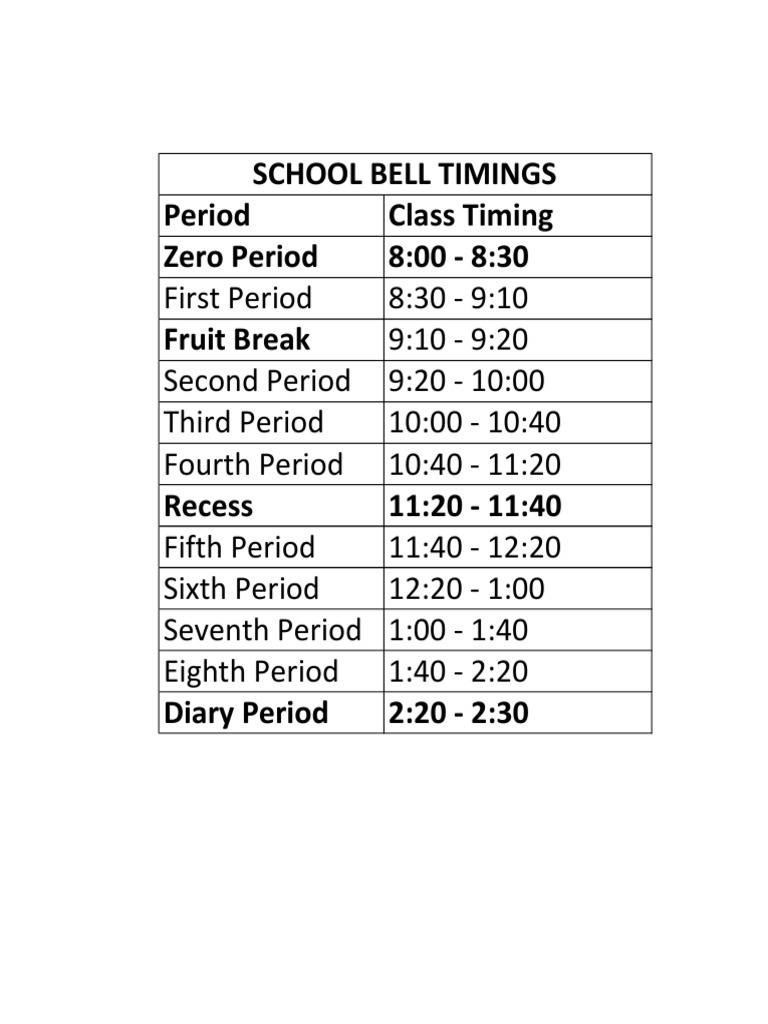 Bell Timings | PDF