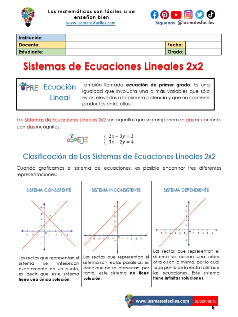 Guia de Aprendizaje de Sistema de Ecuaciones 2X2 1 | PDF | Matriz (Matemáticas) | Ecuaciones